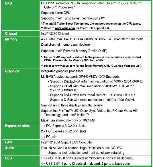 Specifications Summary
