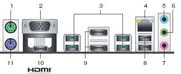 Rear Panel Connectors